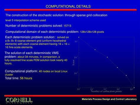 Ppt Modeling Diffusion In Heterogeneous Media Data Driven Microstructure Reconstruction