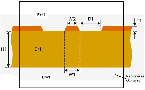 Features Of Transmission Line Impedance Calculation In Polar Si9000 Prog World