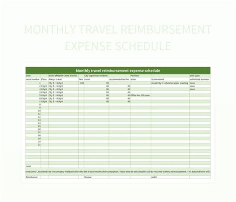 Free Expense Schedule Templates For Google Sheets And Microsoft Excel Slidesdocs