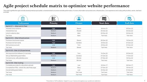 Schedule Matrix Powerpoint Ppt Template Bundles Ppt Example