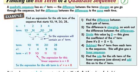 Quadratic Nth Term Album On Imgur