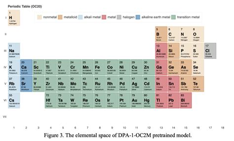 Ais Square Ais Square