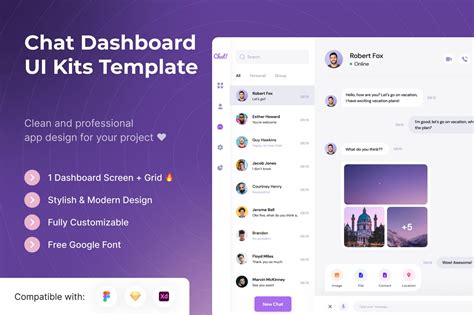 聊天工具im后台仪表盘模板 Fig Sketch Xd 云瑞设计