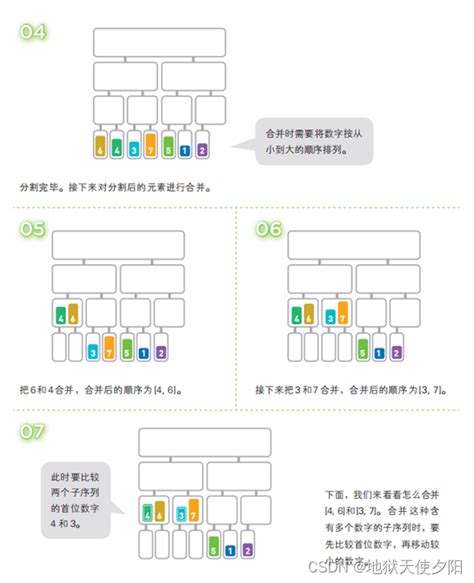 青少年python系列 15 归并排序 少儿编程python递归 csdn博客