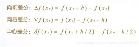 (六)【matlab】数值微积分与方程求解fminsearch积分 Csdn博客 (六)【matlab】数值微积分与方程求解fminsearch积分 Csdn博客