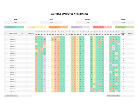 Free Meeting Attendance Template For Excel And Word