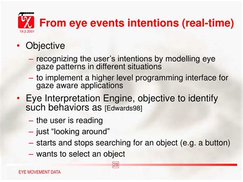 Ppt Eye Tracking And Eye Movement Based Interaction Powerpoint Presentation Id 1364938