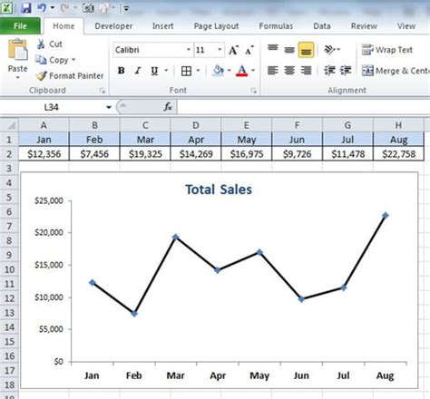Excel User Excel Charts Use An Image As Line Chart Markers