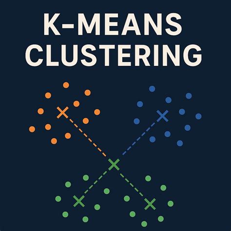 Data Science 101 An Overview Of K Means By Sean Moran Medium