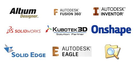 Friday Story A Full Set Of 5 Minutes Videos With Openbom Cad Integrations Openbom