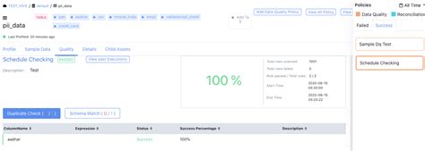 Asset Details Acceldata Platform Documentation