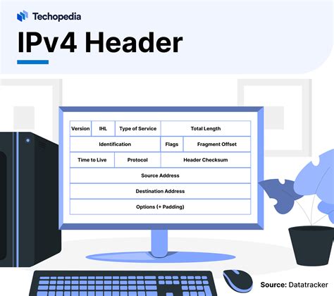 What Is Packet Filtering Definition And Use Cases Techopedia