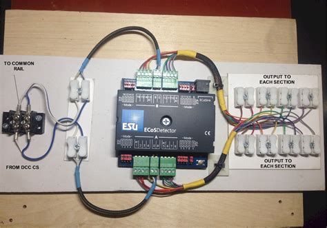 Block Detection And Automation Systems Available Dcc Electrical Automation Jns Forum