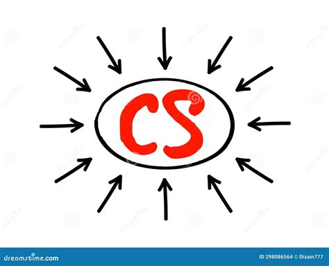 CS Computer Science Is The Study Of Computation Automation And Information Acronym Text