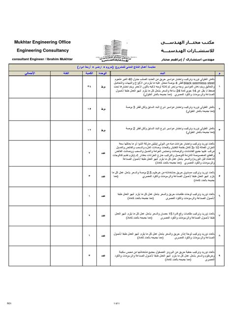 دفاع مدنى Pdf