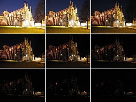 What Is Exposure Bracketing Learning With Experts Staging