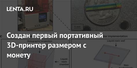 Создан первый портативный 3D-принтер размером с монету: Наука: Наука и ...