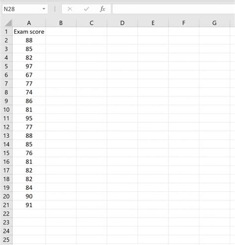 How To Calculate Skewness In Excel