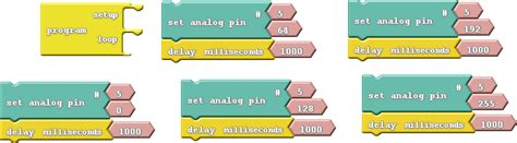 Digital Sandbox Experiment Guide Digital Sandbox Experiment Guide