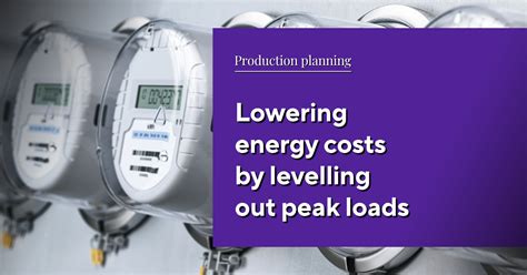 Peak Load Management To Reduce Energy Costs Optano