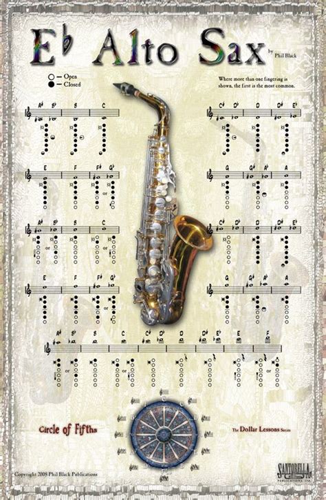 Fingering Charts Alto Sax Saxophone Notes Saxophone Music Saxophone