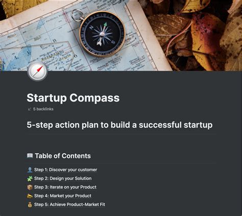 Introducing Startup Compass — Clips Of Logic — Ts Lim