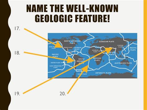 Plate Boundaries And Convection Ppt Download
