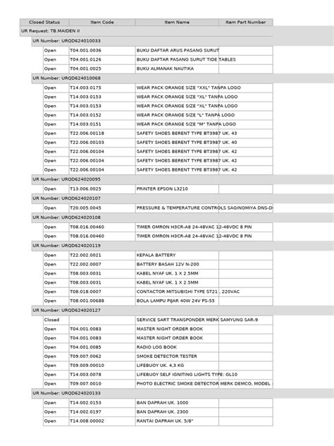 User Requisition Progress Shipping Pdf