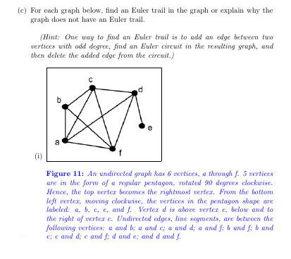 Solved For Parts A And B Below Find An Euler Circuit In Chegg