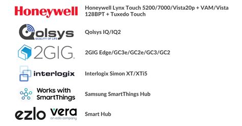 Ecolink TBZ Z Wave Thermostat SS Si Dealer Network
