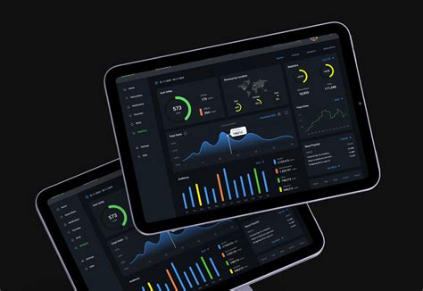 Visitors Analysis Dashboard Behance