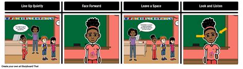 What Is A T Chart Graphic Organizer With Examples