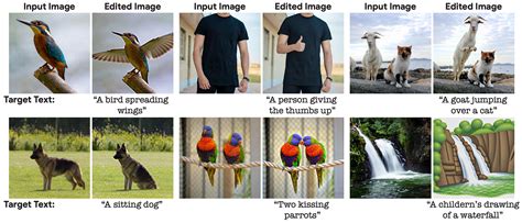 Ai Image Editing From Text Imagic Explained