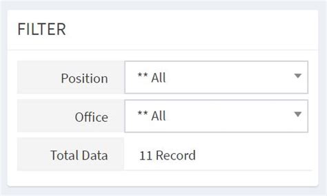 JQuery DataTables With Custom Search Filter Erkamoo
