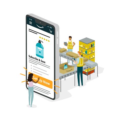 Amazon Selling Partner Api Sp Api