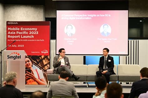 Charles Chew On Linkedin Mobile Sustainability Ai Fintech