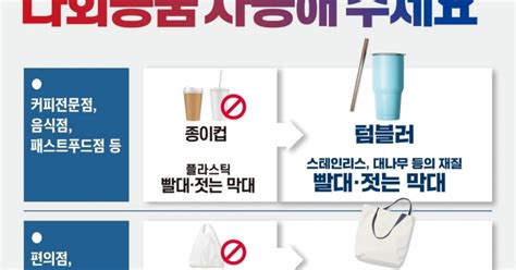 일회용품 대신 다회용품 사용해 주세요