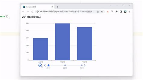 Echarts数据可视化 第3章 Echarts组件详解 35 时间轴 前端哥