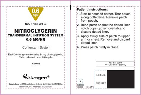 Nitroglycerin Patch Placement