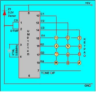 Device Control Using Telephone ElectroSofts Com