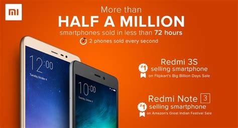 Xiaomi Sold K Redmi Devices In Hours Geeky Gadgets