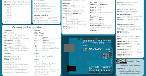 Tecnoingenieria1tei1 AcordeÓn Arduino