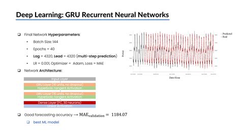 Electricity Consumption Forecasting Using Arima Ucm Machine Learning And Deep Learning Models