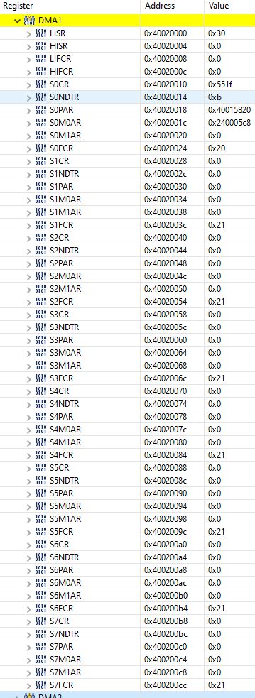 Data Acquisition From Pdm Microphones Via Sai Usin Stmicroelectronics Community
