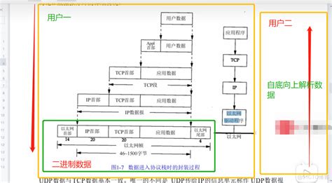 韩顺平python 韩顺平的java课怎么样mob64ca13feda16的技术博客51cto博客