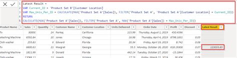 Power Bi Dax Max Filter With Examples Sharepoint Microsoft Power Platform Tutorials