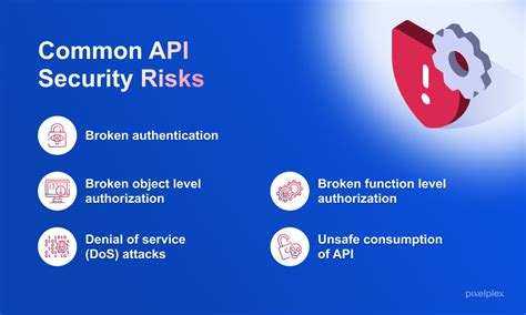 Api Security A Comprehensive Guide To Best Safety Practices