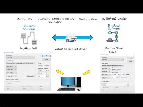 How To Simulate Modbus Rtu Master And Slave Eleceasy