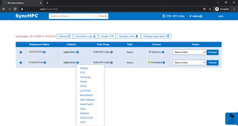 Synchpc A Multi Cloud Hpc Hosting Platform