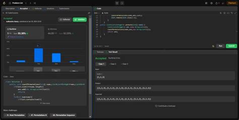 Sudhanshu Tiwary On Linkedin Leetcode 100daysofcode